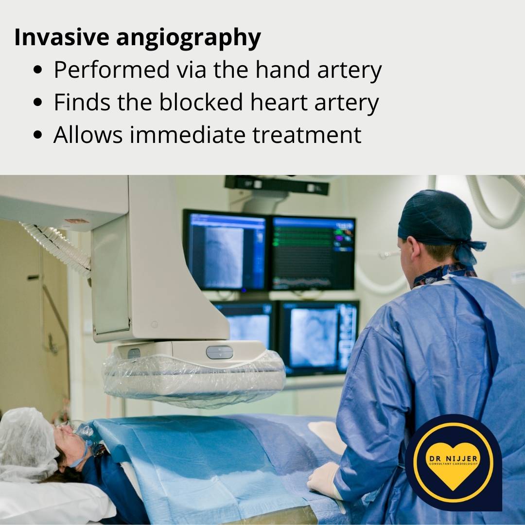 Angina - Chest tightness | Comprehensive Cardiologist Care